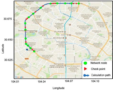 Selected Route Clockwise Direction Download Scientific Diagram