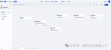 10min让你用dify零代码搭建一个属于你的大模型知识库dify多模态识别检索知识库 Csdn博客