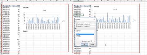 Stop All The Pivot Tables Applying The Same Grouping Method