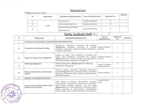 Arba Minch University