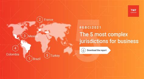 TMF Group Reveals Global Business Complexity Index AmCham