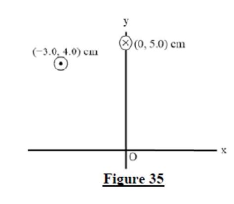 [solved] 137 Figure 35 Shows In Cross Section Two Wire