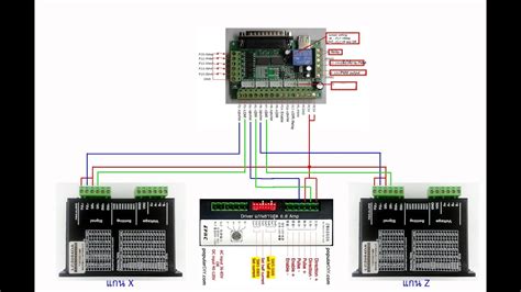 Mach3 Interface Board Wiring Diagram Database