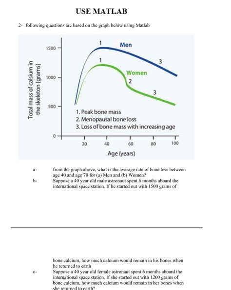Solved USE MATLAB Following Questions Are Based On The Chegg