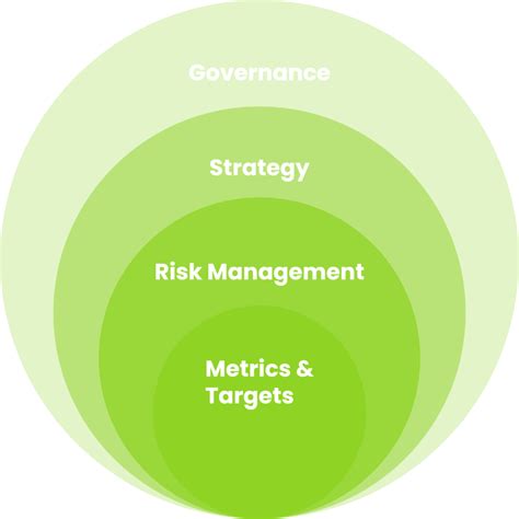 Eu Cbam And Ets Compliance Causeway Connect