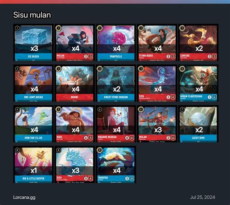 Sisu Mulan Lorcana Deck Lorcana Gg