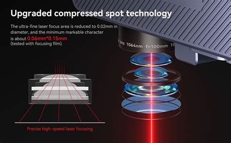 Atomstack M4 Fiber Laser With Protective Cover