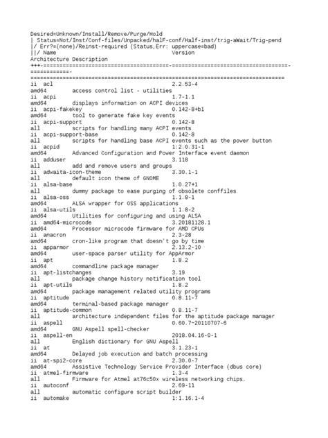 Sparkylinux 510 X86 64 Minimalgui Isopackage List Pdf File