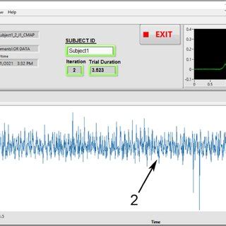 LabVIEW VI User Interface 1 Trial Type Selection 2 Live Feed From Download Scientific