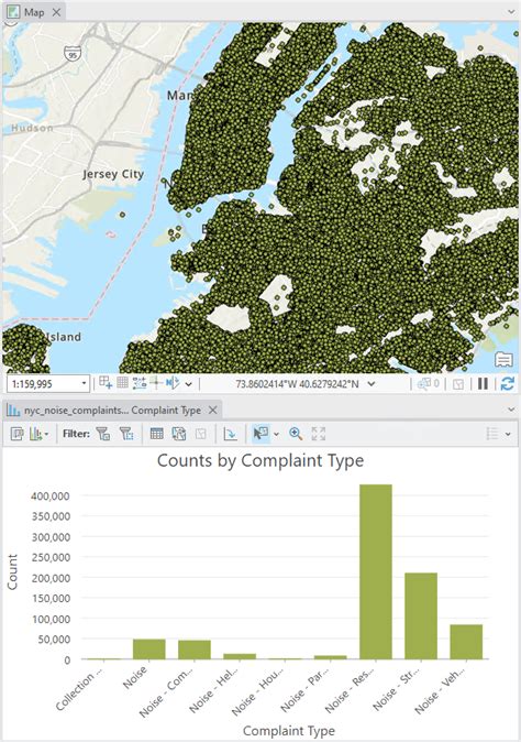 Solved Arcade And Charts In Arcgis Pro Esri Community