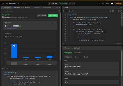 Juber Shaikh On Linkedin Programming Datastructures Algorithms