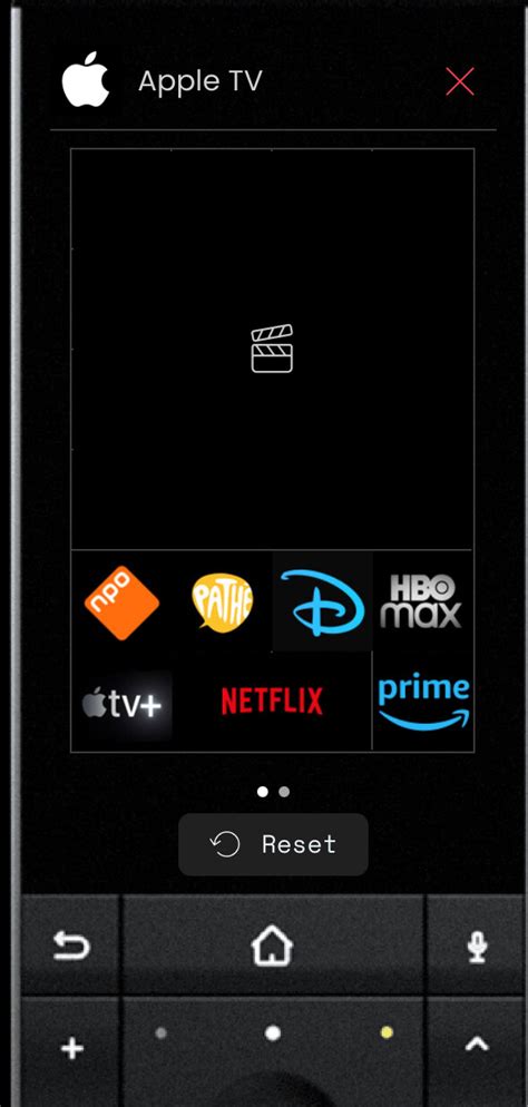Dashboard Inspiration General Unfolded Community Dashboard Inspiration General Unfolded Community