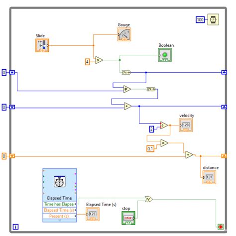 This Is A Labview Programme Which Acts Like A