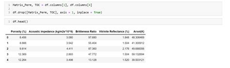 Github Mohamedmagdy7777 Rate Transient Analysis Rta In Unconventional