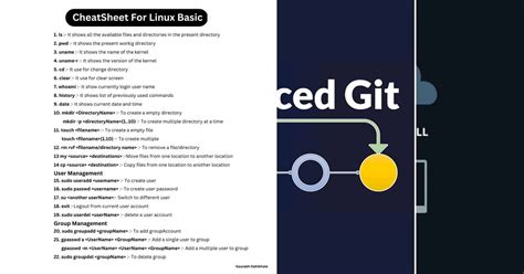 List Devops Curated By Paresh Marathe Medium