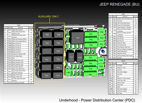 My Renegade 2.4L Cranks, No Start, No Codes... | Jeep Renegade Forum