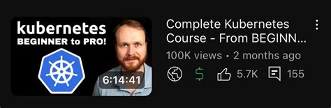 Sid Palas On Linkedin 100k Views For My Free Kubernetes Course In Just