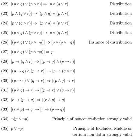 Symbolic Logic Problems Modal Proposition Google Search Logic Problems Logic Philosophy