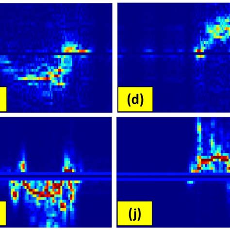 A F Presents Measured Spectrograms And G L Simulated