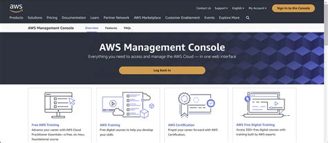 harnessing the power of amazon dynamodb creating importing querying