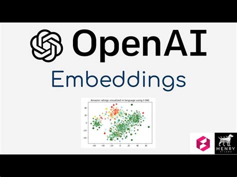 Openai Embeddings Api Interview Recap And Background Video Summary And Qanda Glasp