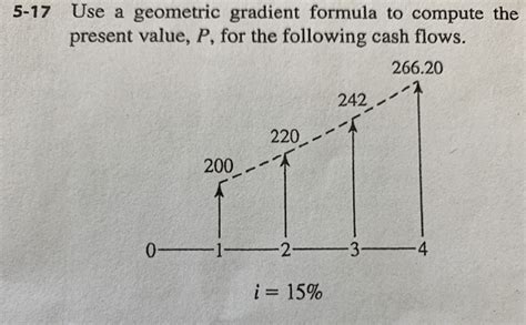 Solved 5 17 Use A Geometric Gradient Formula To Compute The