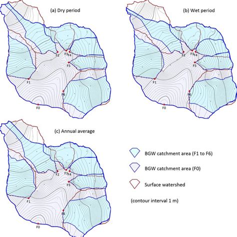 Conceptual Model Of The Bedrock Groundwater Catchment Area Download Scientific Diagram