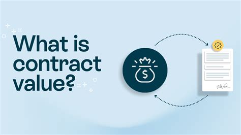 What Is Contract Value A Handy Guide Oneflow