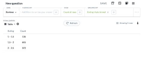 Metabase 0312 Binning Broken · Issue 9228 · Metabasemetabase · Github