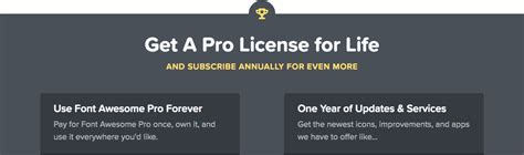 Introducing Font Awesome Kits “give Me A Little Juice Friday” By Travis Chase Font