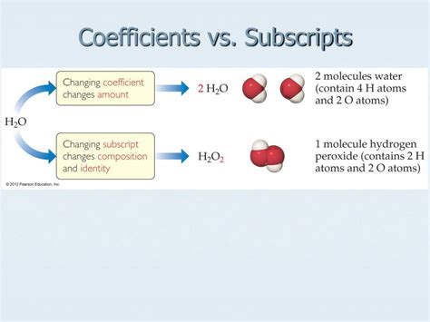Ppt Stoichiometry Calculations With Chemical Formulas And Equations Powerpoint Presentation