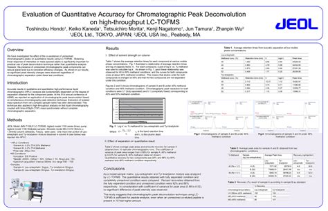 Pdf Evaluation Of Quantitative Accuracy For Chromatographic Peak