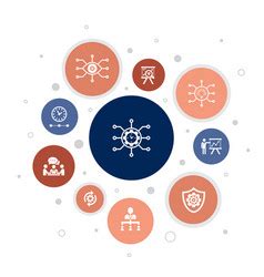 Project Management Infographic 10 Steps Concept Vector Image