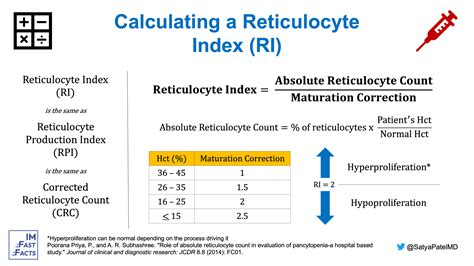 Reticulocyte Index Calculation Im Fast Facts