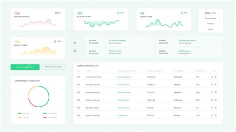 Premium Vector Free Vector Ui Kit Elements And Graphics Resources For