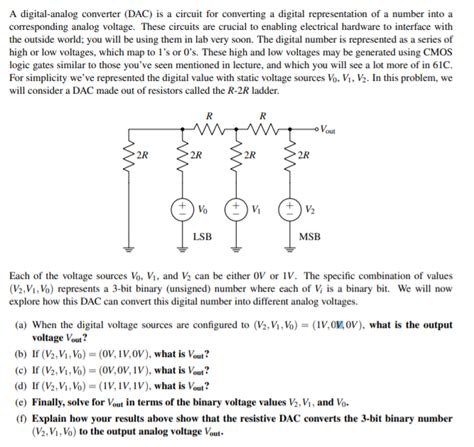 Solved A Digital Analog Converter Dac Is A Circuit For
