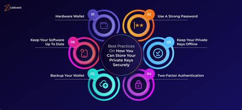 crypto private key security 6 tips to safeguard your crypto assets