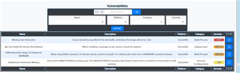Infrastructure Security Scanning Cryeye Project