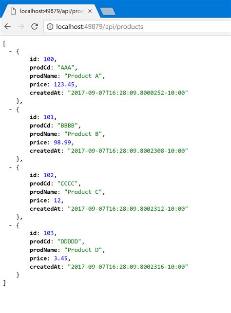M I のプログラミングメモ ASP NET WebAPIにSwaggerを組み込む