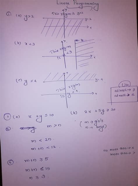 Math 10 Chapter 4 Linear Programming