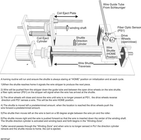 Looking For Advice On Implementing Accelsstepper Library Programming Arduino Forum
