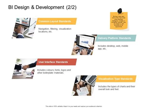 Bi Design And Development Web Ppt Powerpoint Presentation Outline
