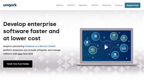 What Is Budibase Features Pricing And Alternatives