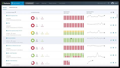 The 25 Best Mobile Testing Tools Of 2025