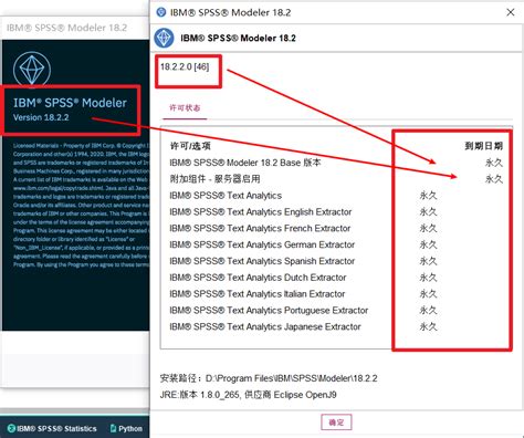 Spss Modeler Text Analytics Leokum