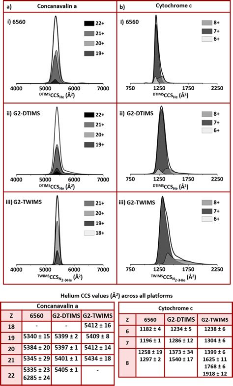 19 Solving Exponential Equations Worksheet With Answers Pdf