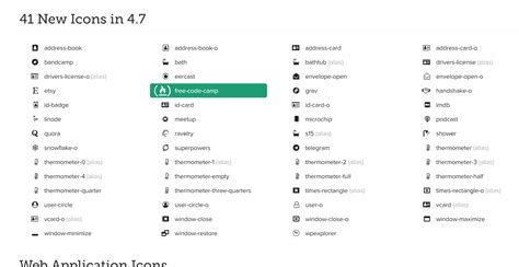 [html]圖示框架font awesome 4匯入各種icon圖案 補充font awesome 5使用方法 by alberlee