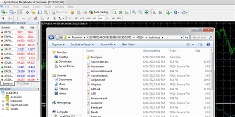 How To Add Mt4 Custom Indicators For Crypto Trading Bybit Learn