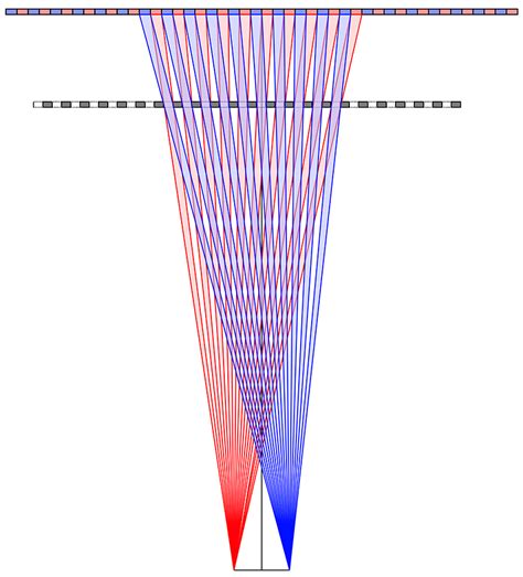 Autostereoscopic Lenticular Images