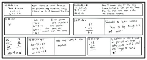 Seven Reversal Error Examples For Item C Download Scientific Diagram